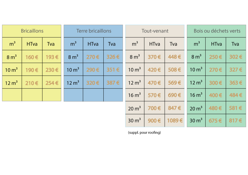 Prix containers | GML Container
